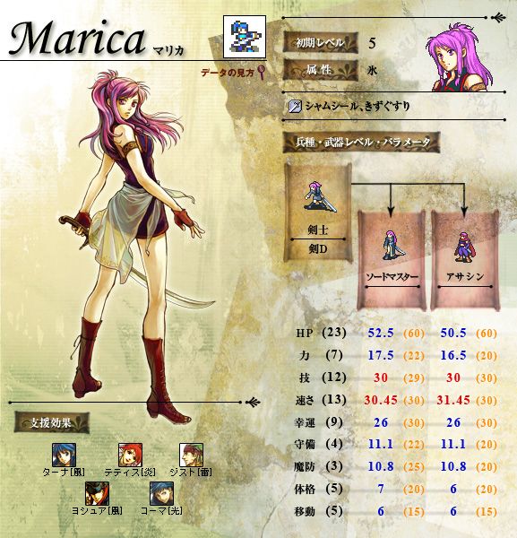 Tifa's Eye Candy: Fire Emblem 8 - The Sacred Stones