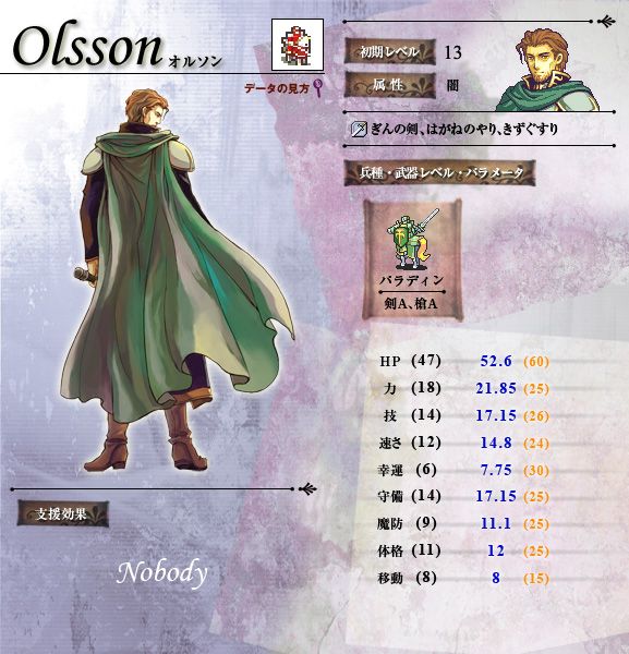 Tifa's Eye Candy: Fire Emblem 8 - The Sacred Stones