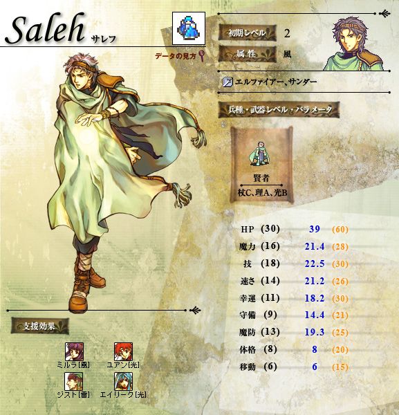 Tifa's Eye Candy: Fire Emblem 8 - The Sacred Stones